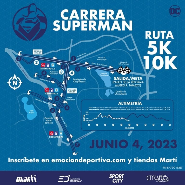 Carrera Superman 🦸‍♂️💪 - LiebresMX